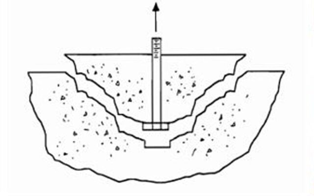 FiXperience Anchor Design Software from fischer - UPAT